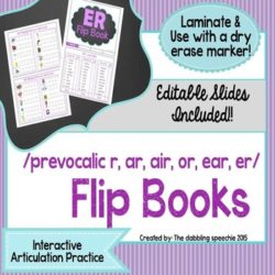 What's In Your Cart - The Speech Bubble SLP