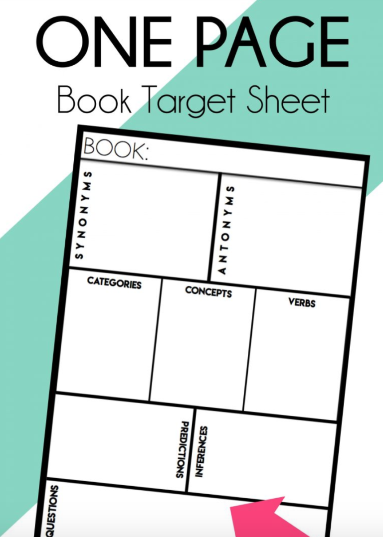 How to plan a literacy-based speech therapy session - The Speech Bubble SLP